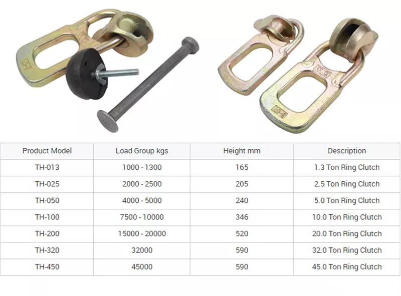 Precast Concrete Embedded Fixing Lifting Socket Insert Magnets - Buy ... Precast Concrete Embedded Fixing Lifting Socket Insert Magnets - Buy ...